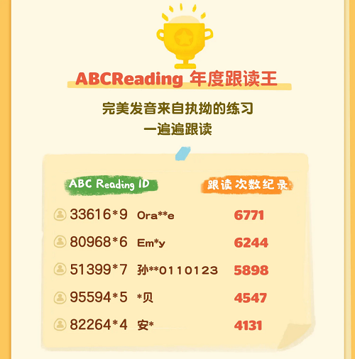 刷屏妈妈朋友圈，ABCreading掀起现象级儿童英语风潮 —中国教育在线