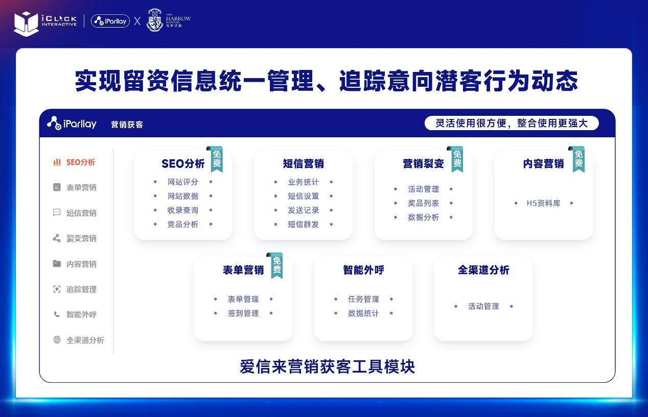爱点击·iParllay签约AISL哈罗学校？，助力数字化营销招生解决方案创新 —中国教育在线